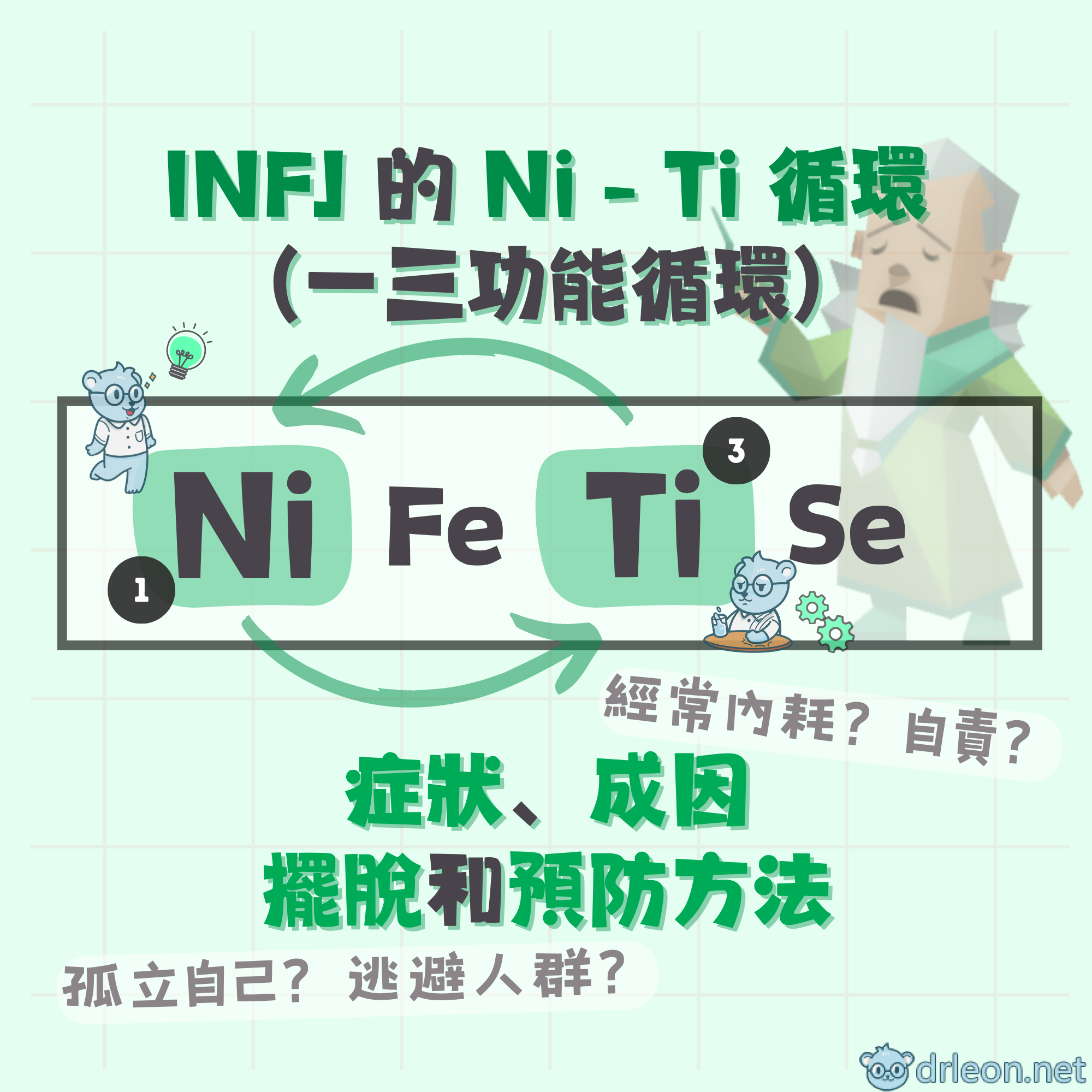 INFJ 的Ni-Ti 循環 (一三功能循環) - 症狀、成因、擺脫和預防方法